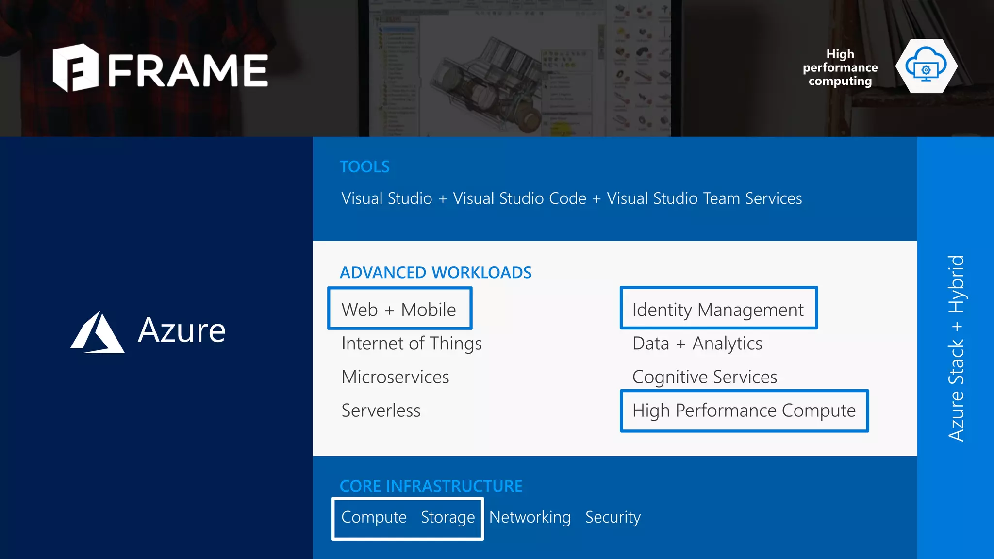 Microsoft Azure Overview | PDF