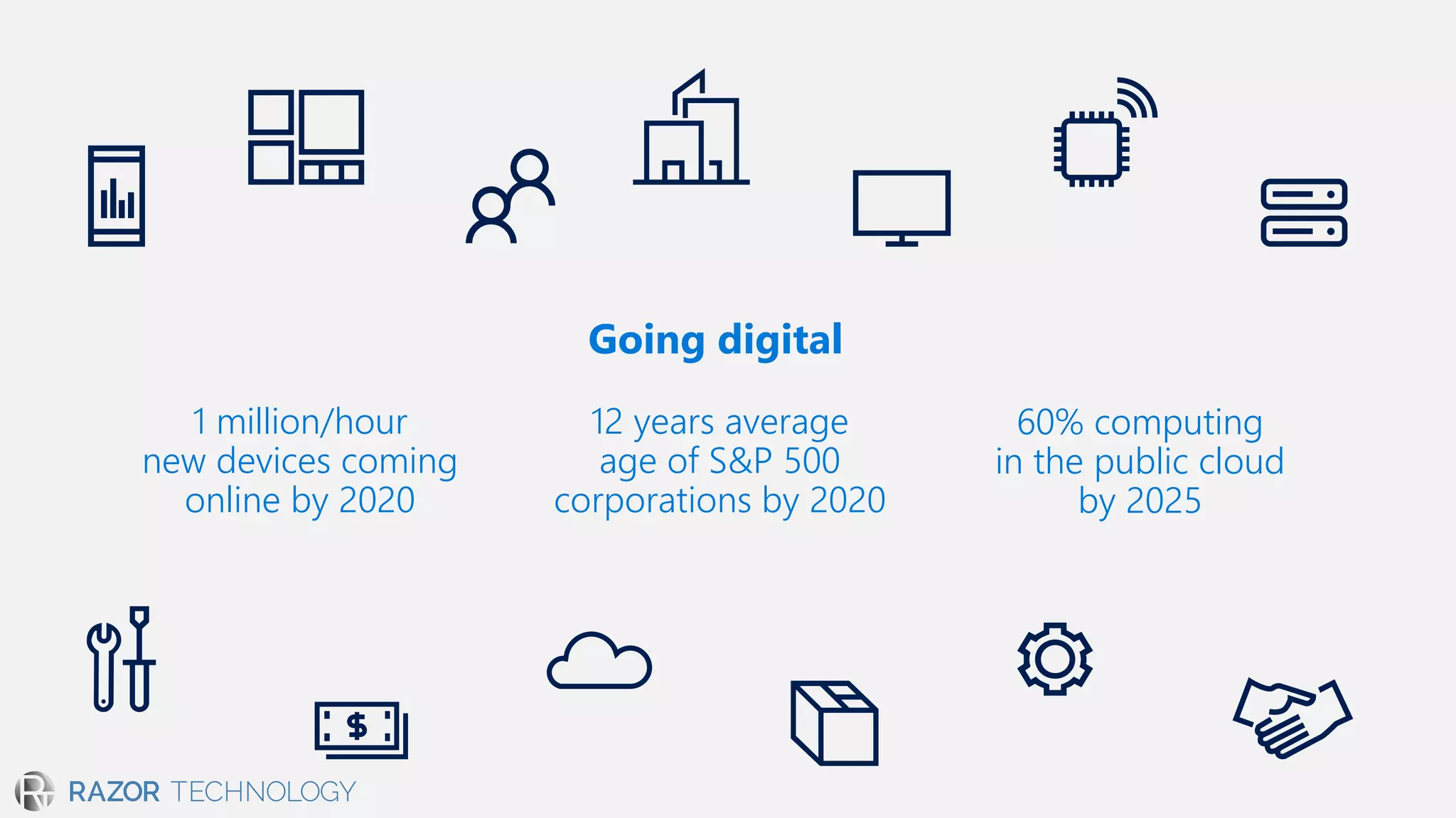 Microsoft Azure Overview | PDF