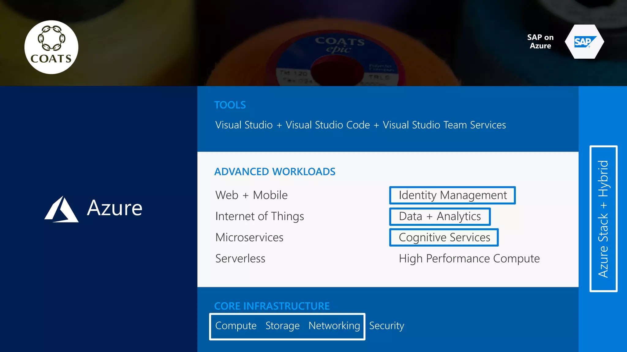Microsoft Azure Overview | PDF