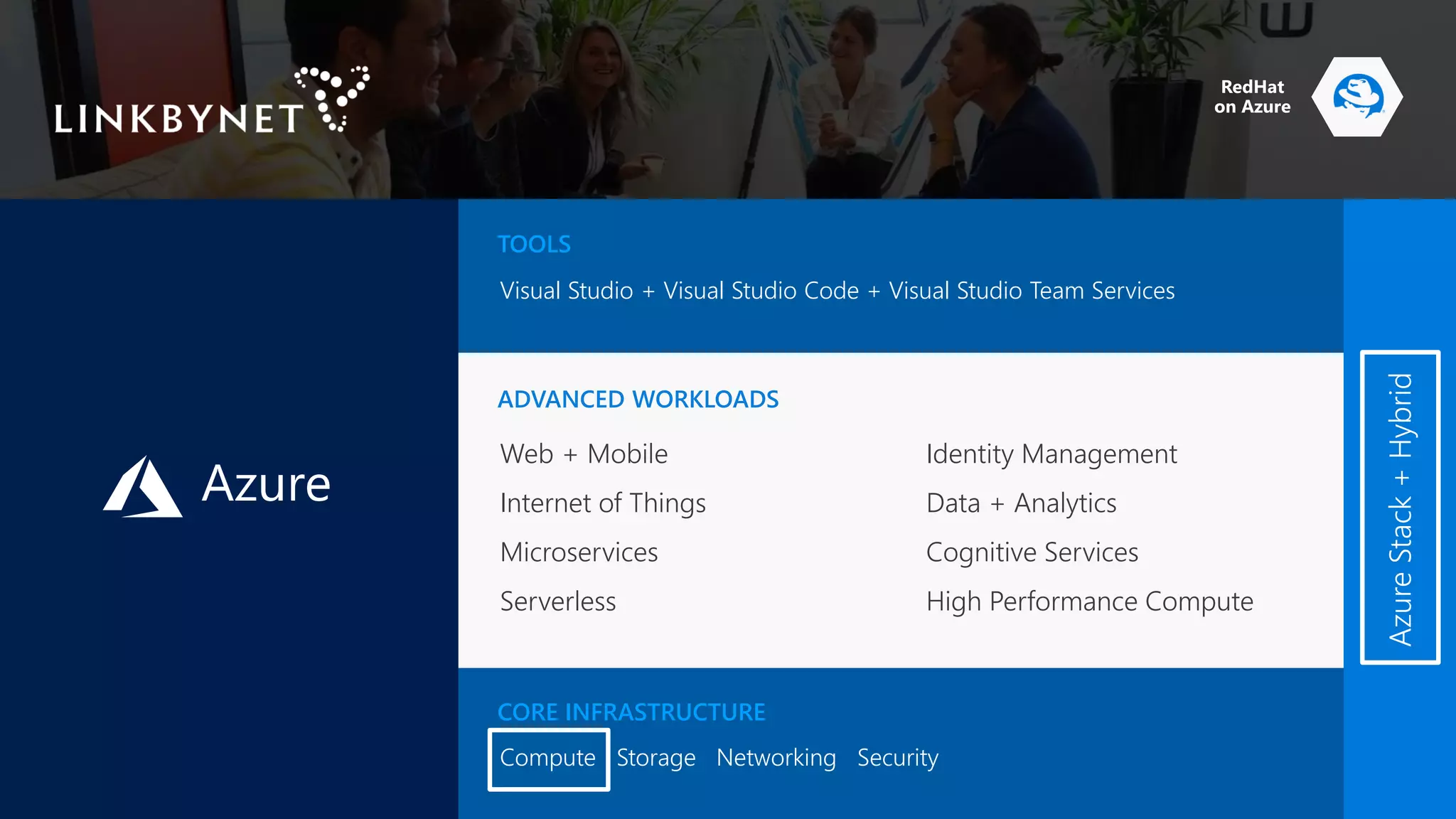 Microsoft Azure Overview | PDF | Cloud Computing | Internet