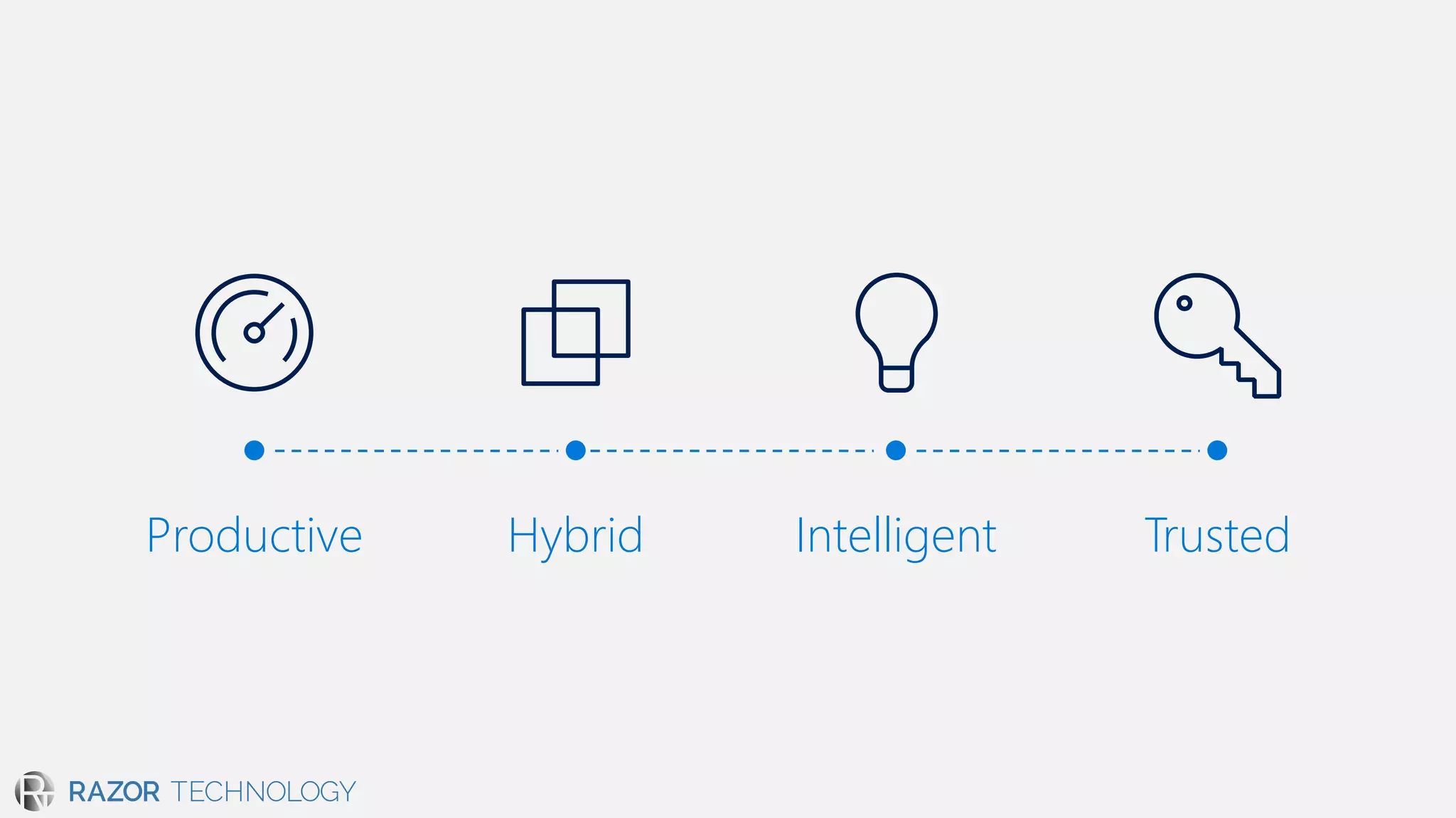 Microsoft Azure Overview | PDF
