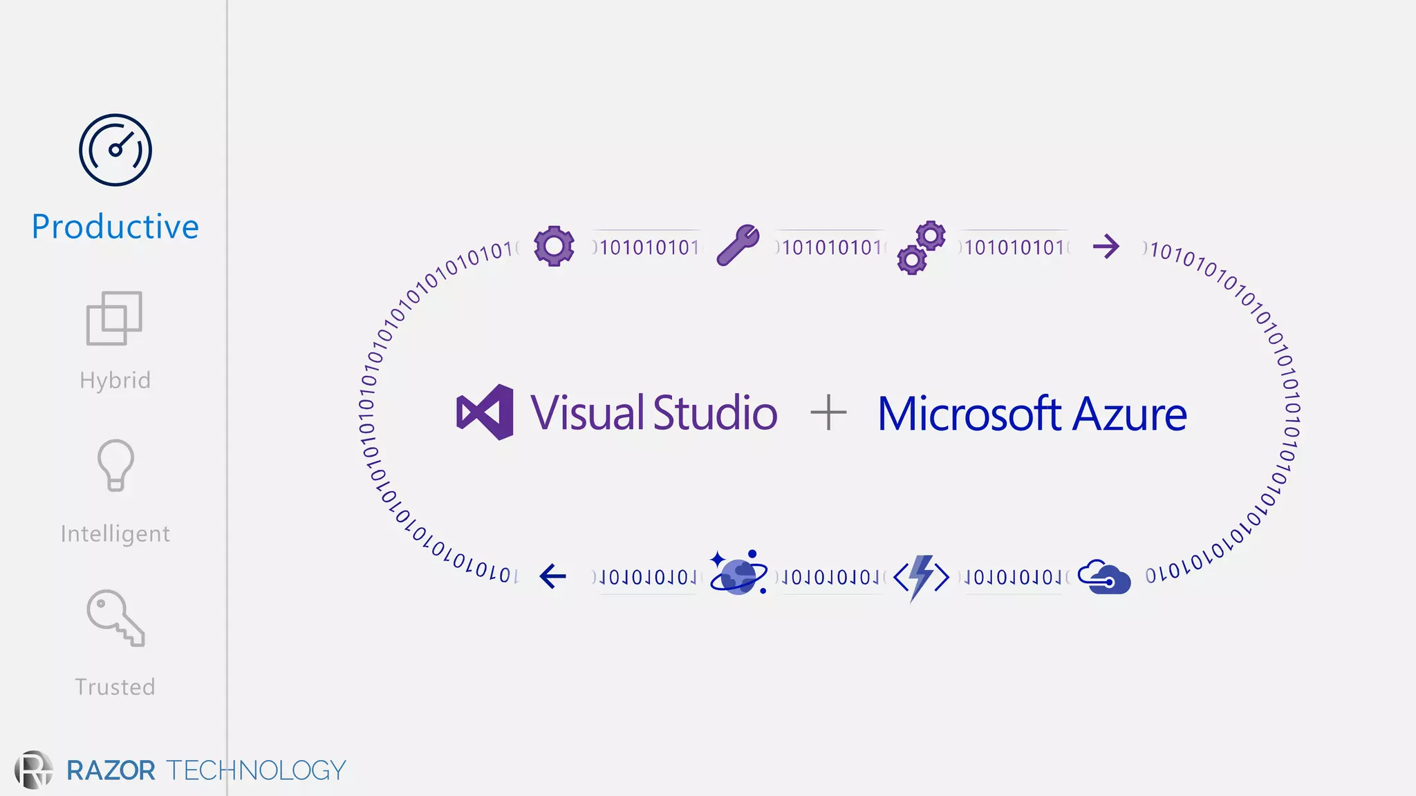 Microsoft Azure Overview | PDF