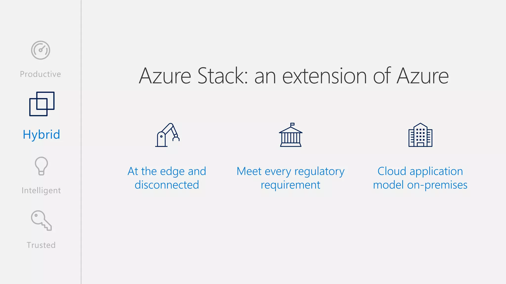 Microsoft Azure Overview | PDF