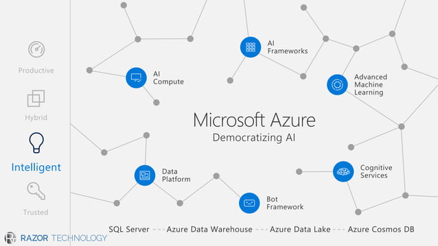 Microsoft Azure Overview | PDF | Cloud Computing | Internet