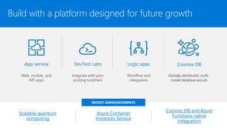 Microsoft Azure Overview | PDF