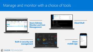 Microsoft Azure Overview | PDF