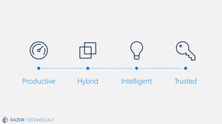 Microsoft Azure Overview | PDF
