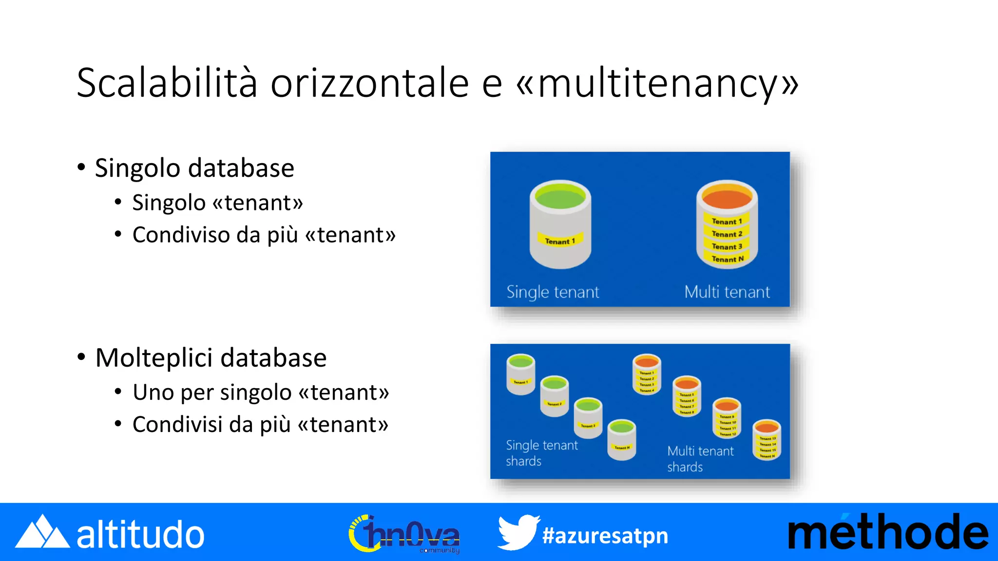 Azure PaaS databases | PPT