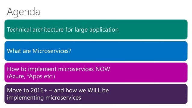 Azure paa s v2 – microservices, microsoft (azure) service fabric, .ap…