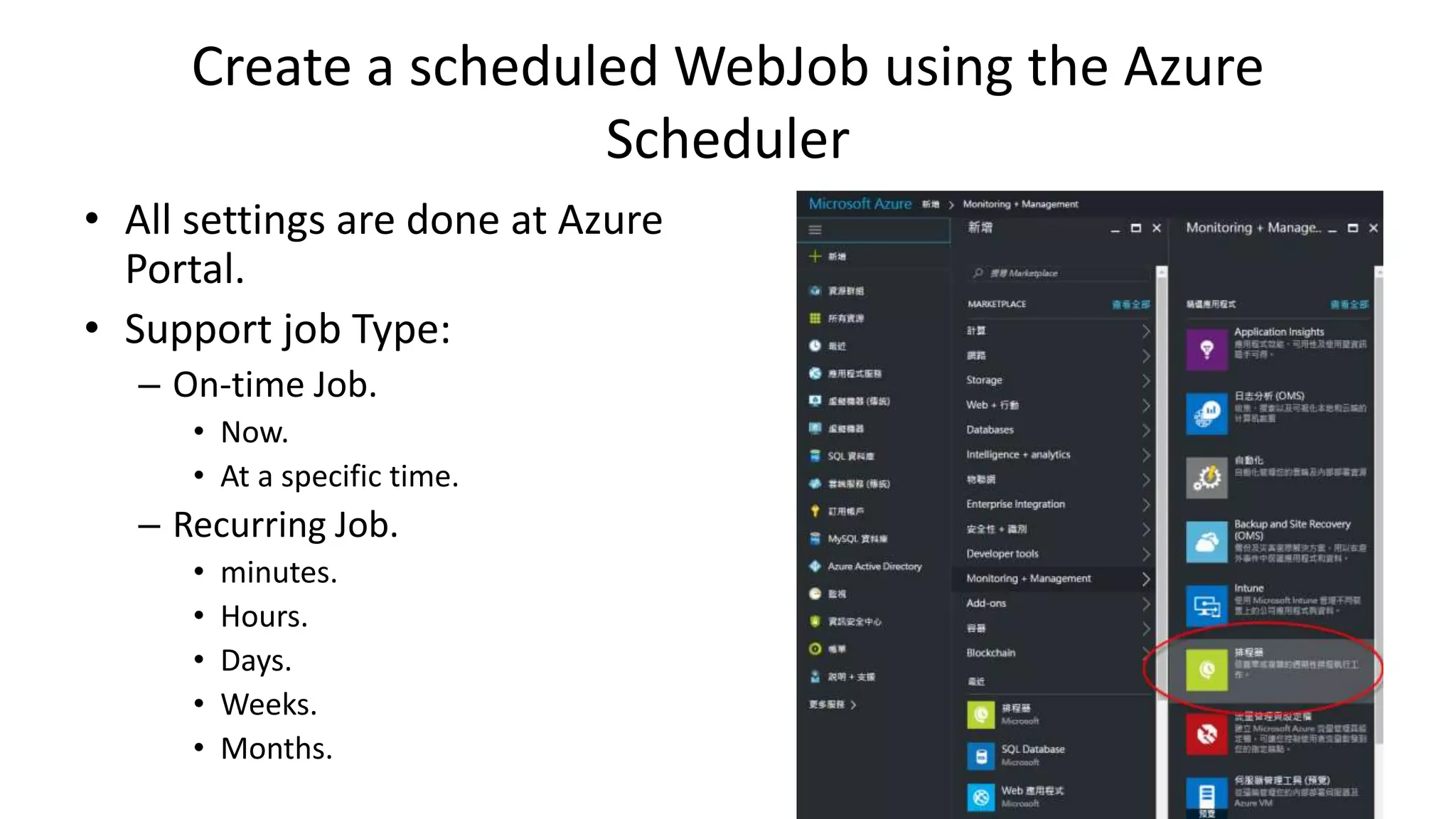 Azure Paas Webapp And Sql Database Workshop Solution Ppt 3460