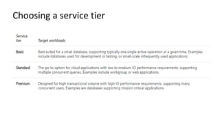 Azure PaaS (WebApp & SQL Database) workshop solution | PPT