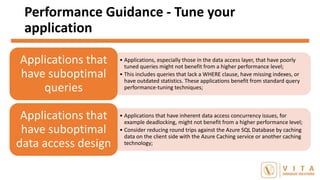 Monitorando performance no Azure SQL Database | PPT