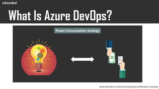 Azure Pipeline Tutorial | Azure DevOps Tutorial | Edureka | PDF