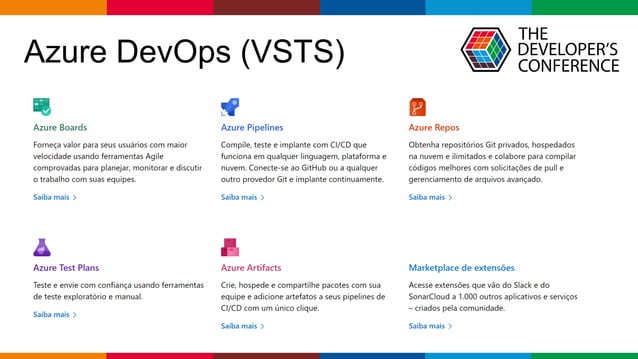Construindo uma esteira de build e deployment do zero com Azure DevOps ...