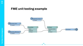 Azure Pipelines for Automatic Deployment | PDF