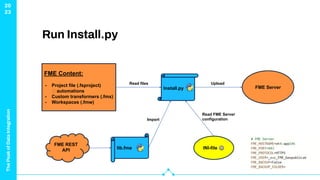 Azure Pipelines for Automatic Deployment | PDF