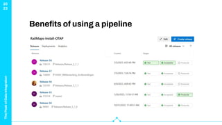 Azure Pipelines for Automatic Deployment | PDF