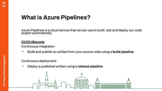 Azure Pipelines for Automatic Deployment | PPT