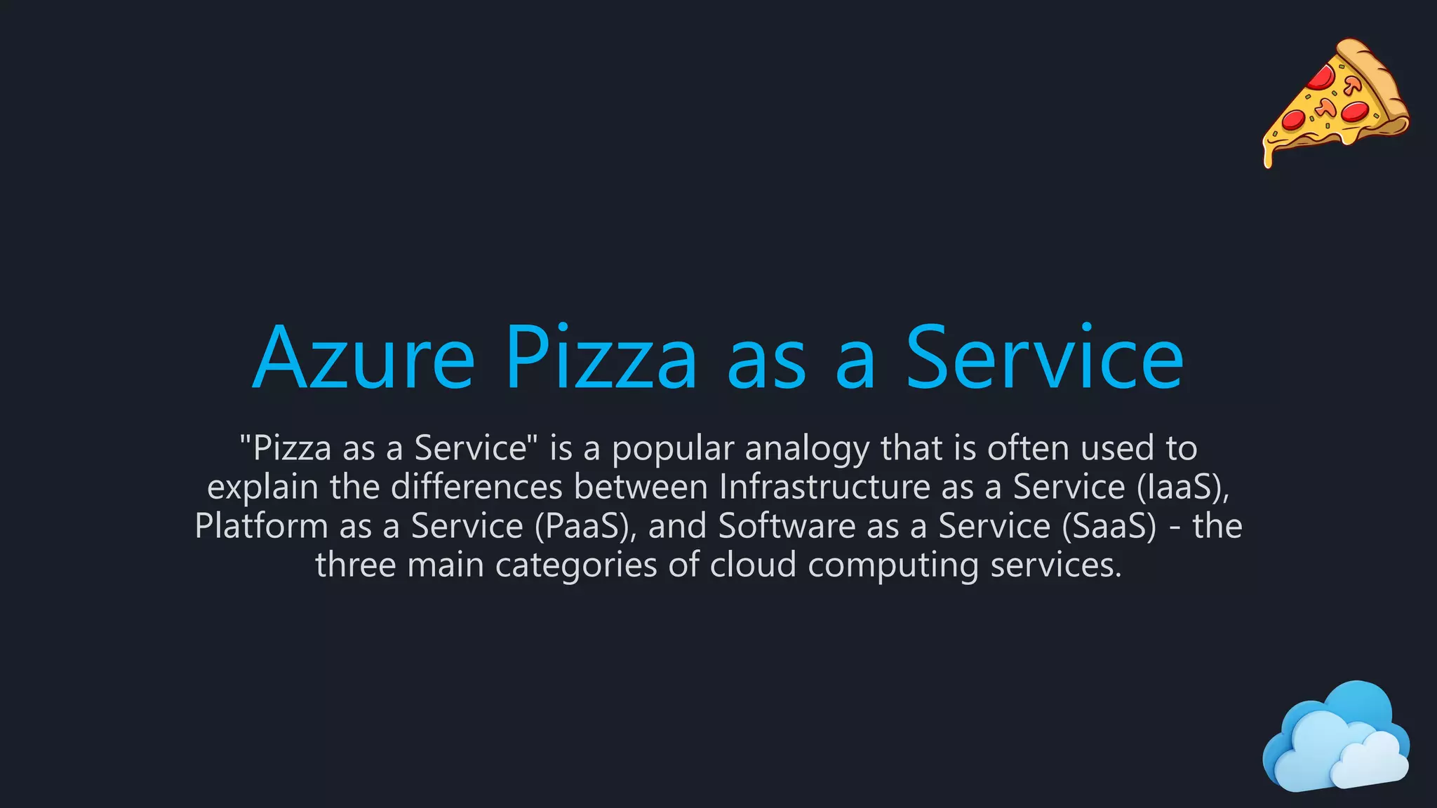Azure Pizza as a Service Model | PDF