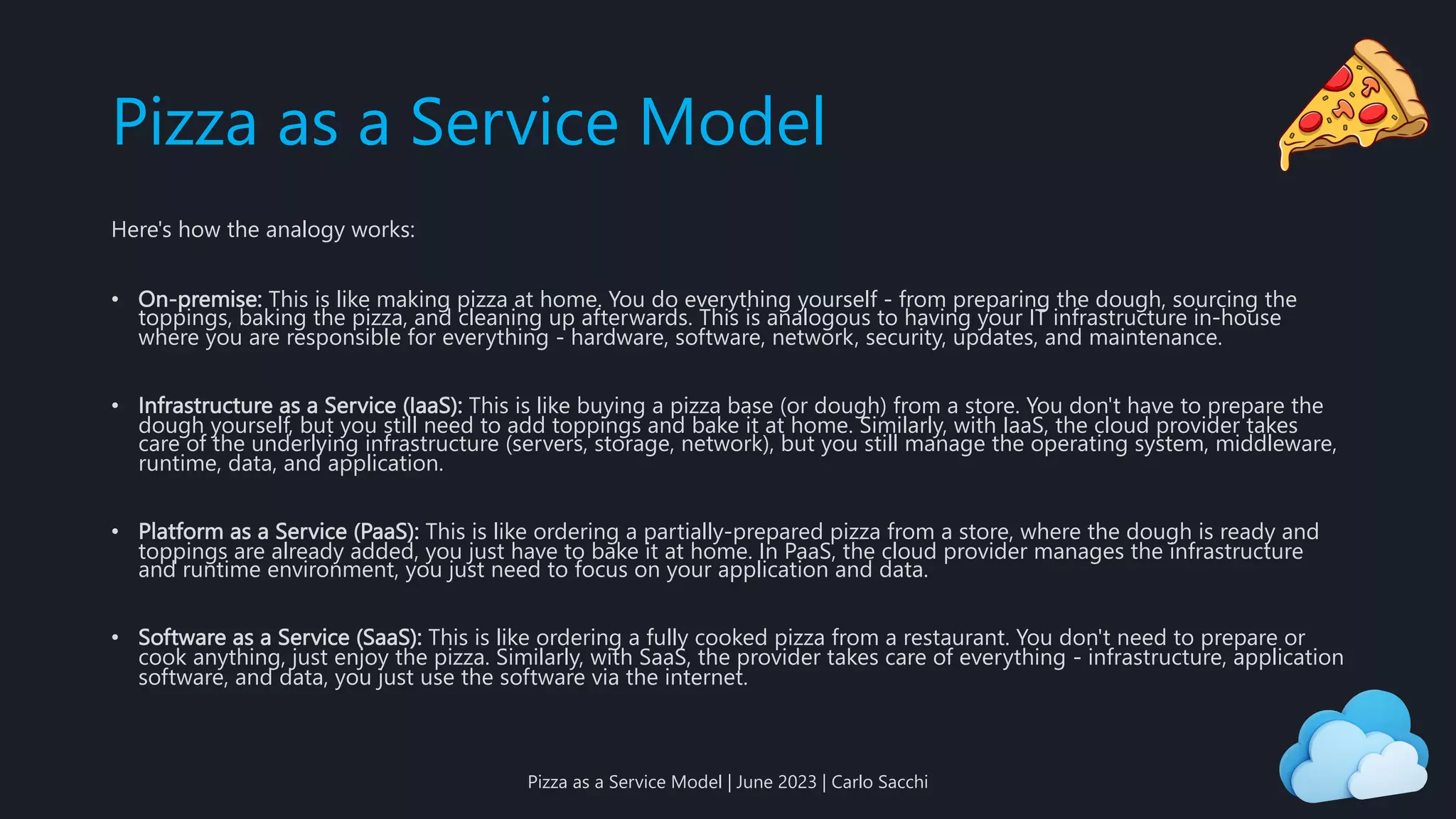 Azure Pizza as a Service Model | PDF