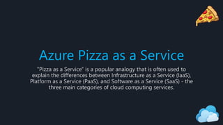 Azure Pizza as a Service Model | PDF