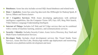 Microsoft AZURE PLATFORM PRESENTATION.pptx