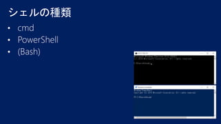 Azure PowerShell Internal 勉強会 | PPTX