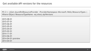 Azure Powershell. Azure Automation | PPTX