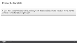 Azure Powershell. Azure Automation | PPTX