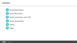 Azure Powershell. Azure Automation | PPTX