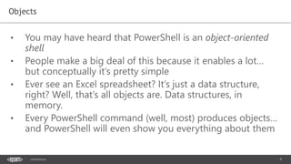 Azure Powershell. Azure Automation | PPTX