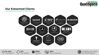 Managed Azure Services from QualiSpace | PPT