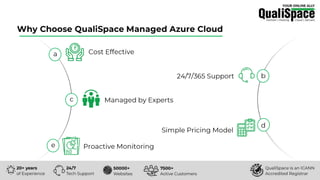 Managed Azure Services from QualiSpace | PPT