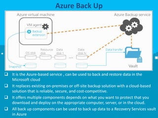 Azure Cloud Services | PPTX