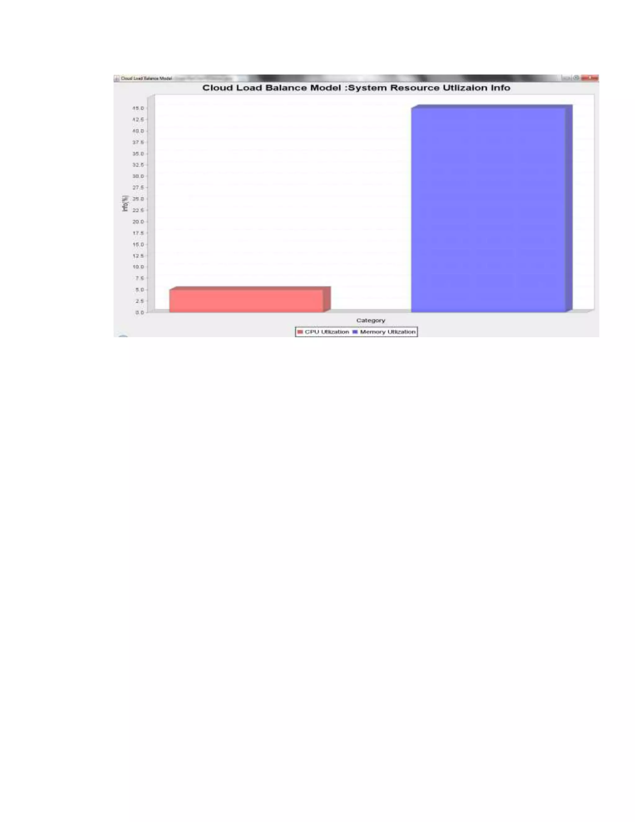 TSYS Window Azure project Demo | PDF