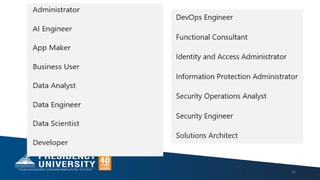 Azure fundamentals,cloud computing, instance | PPTX