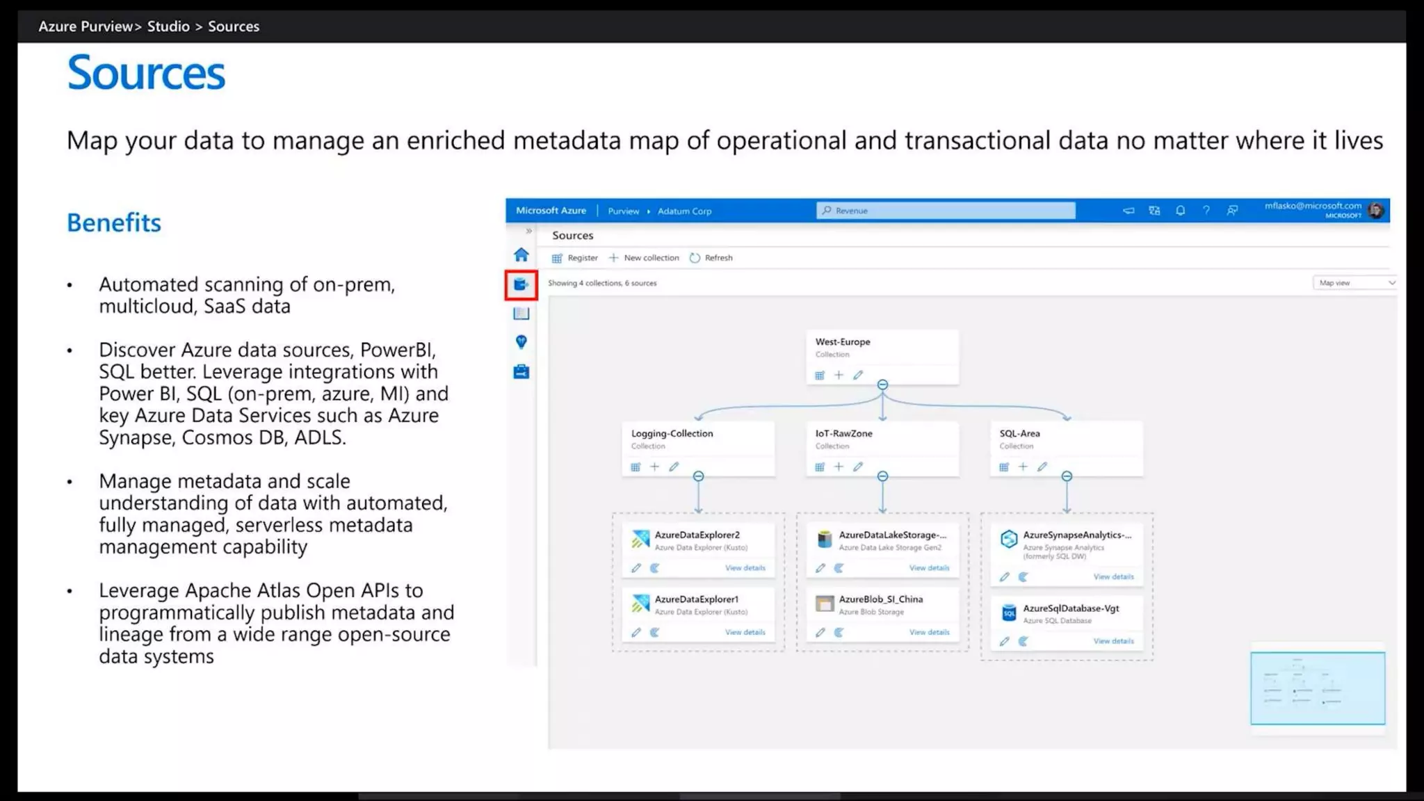 Azure purview | PPTX