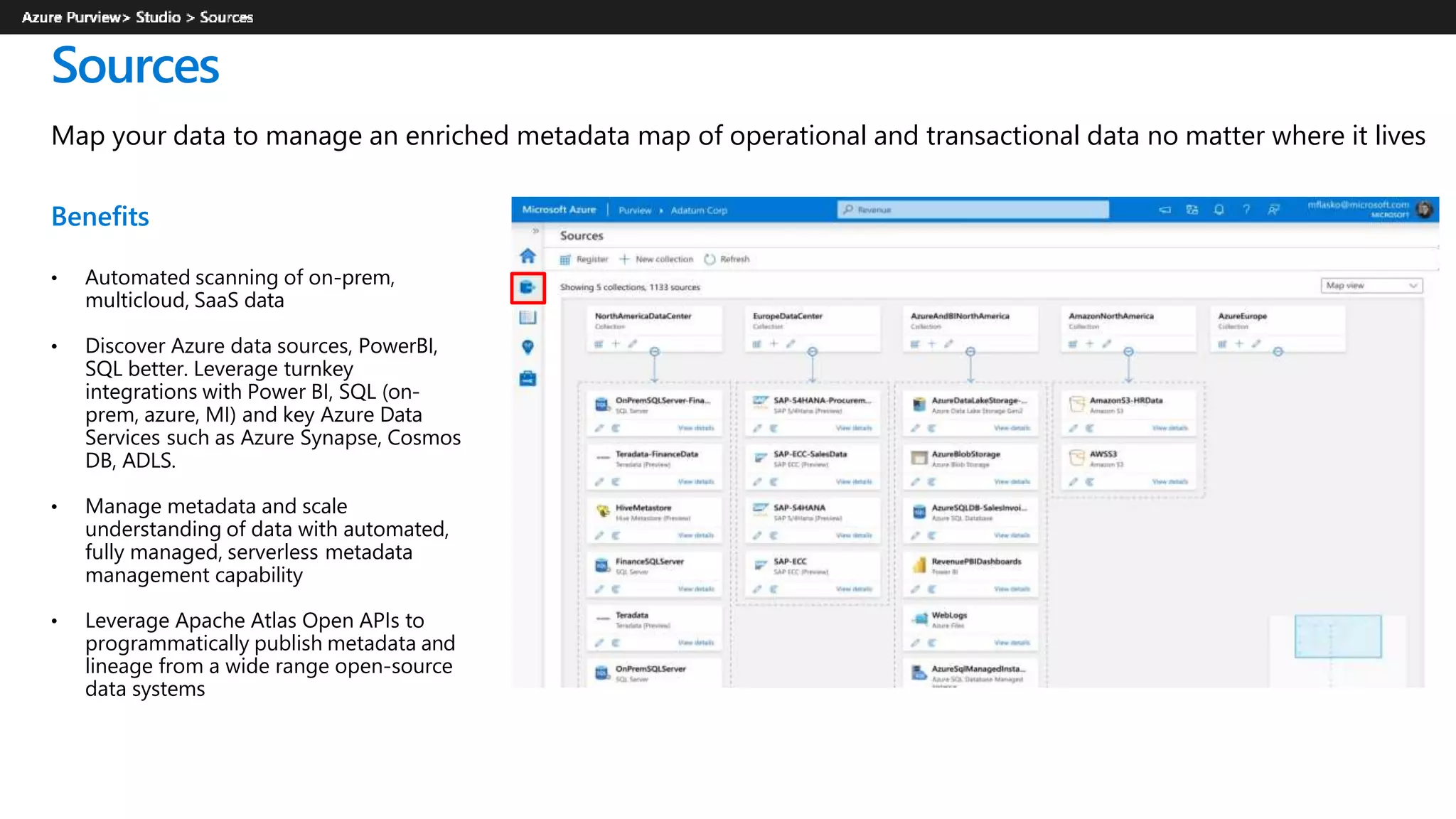 Microsoft Purview | PPTX