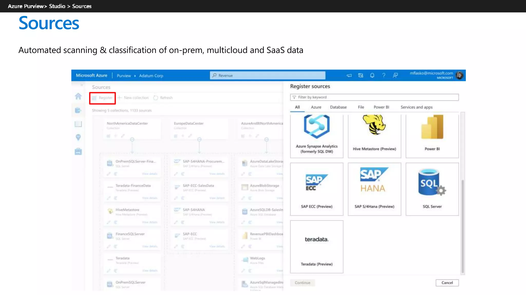 Microsoft Purview | PPTX