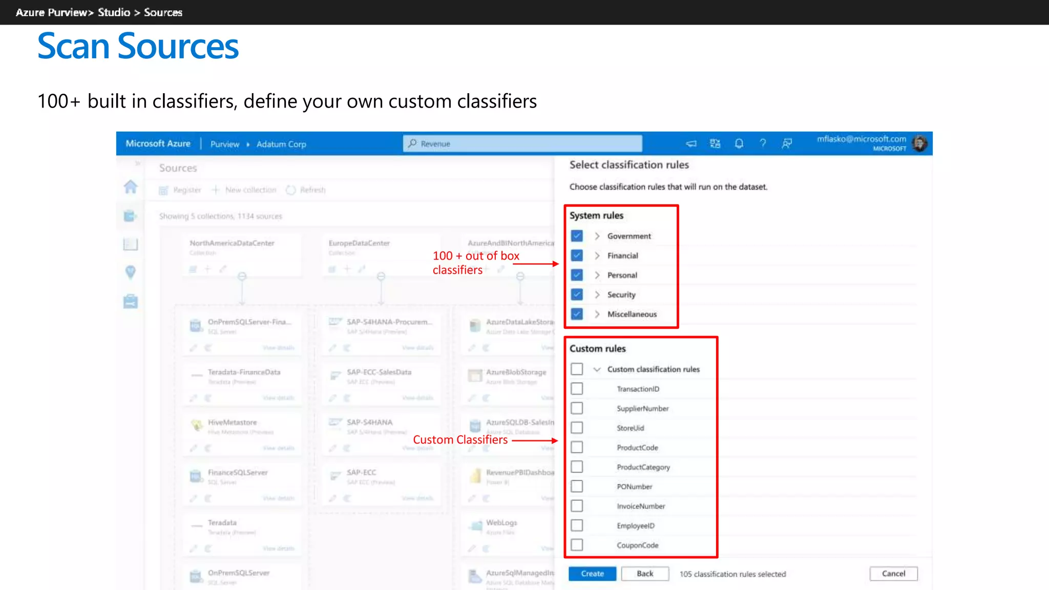 Microsoft Purview | PPTX