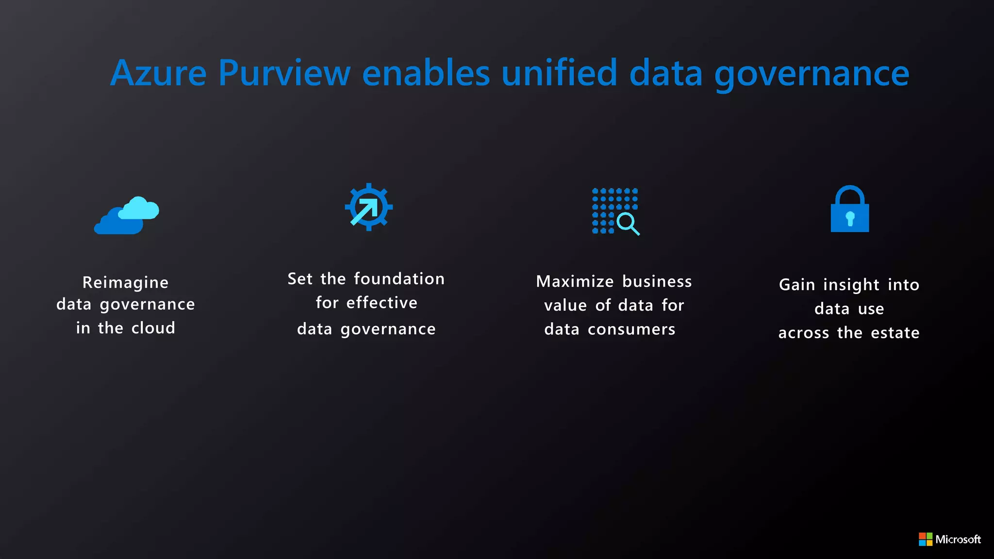 Microsoft Purview | PPTX