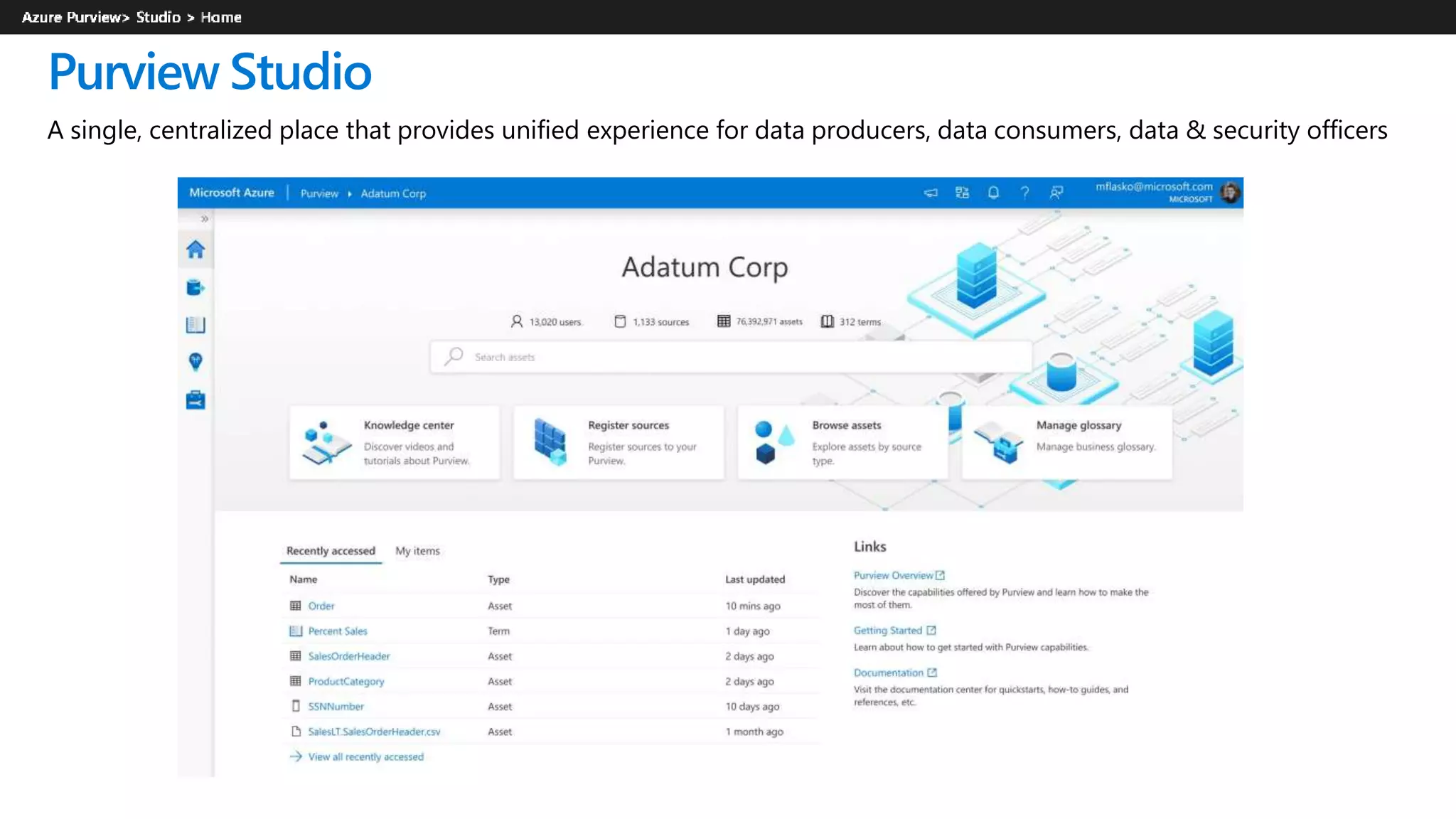 Microsoft Purview | PPTX