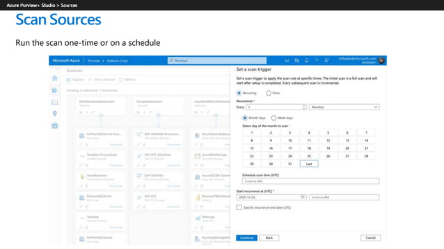 Microsoft Purview | PPTX