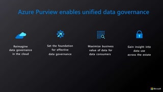 Microsoft Purview | PPTX