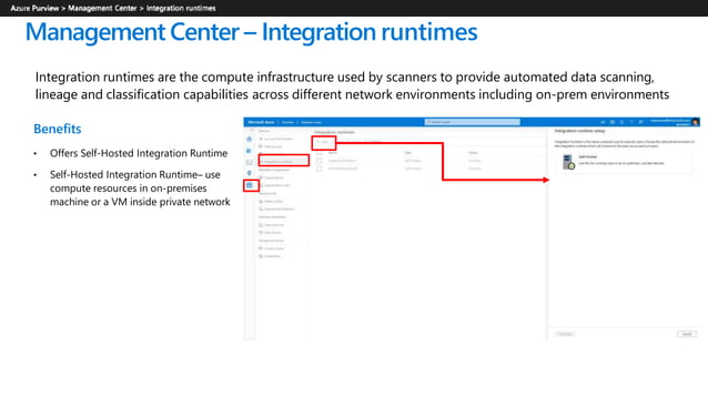 Microsoft Purview | PPTX