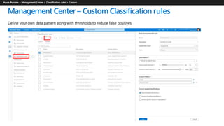 Microsoft Purview | PPTX