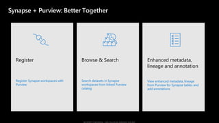 Microsoft Purview | PPTX