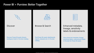 Microsoft Purview | PPTX