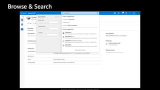 Microsoft Purview | PPTX
