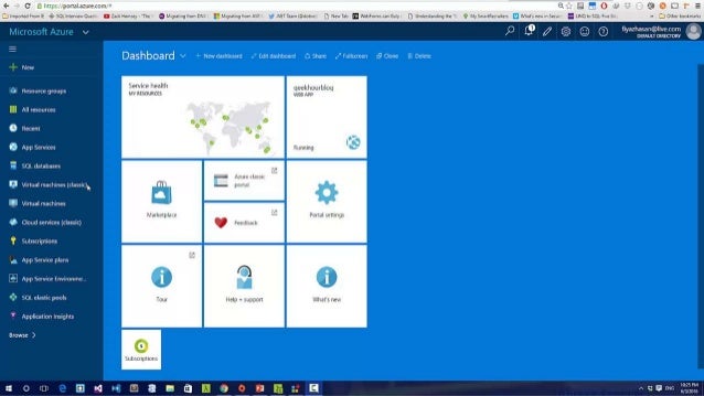 Azure push notification hub